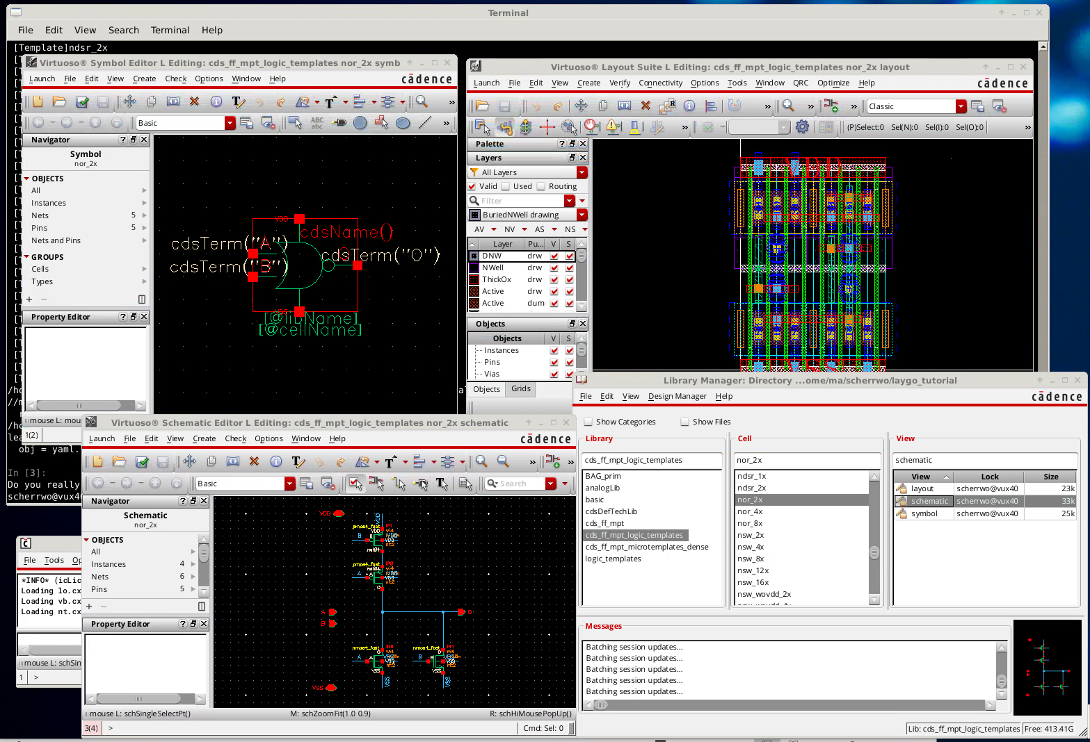 LAYGO works! – Wolfgang Scherr
